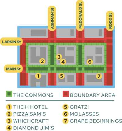The Commons
